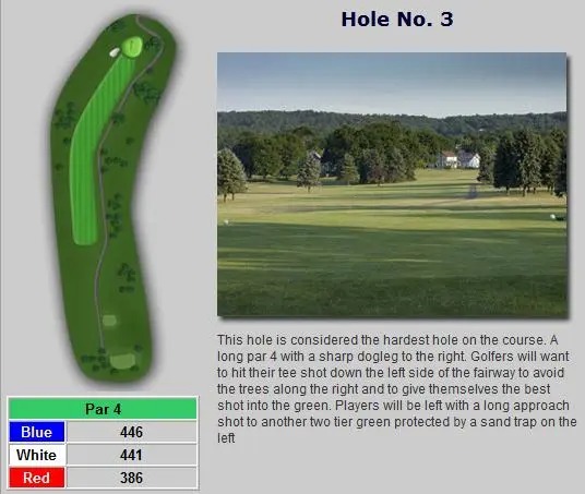 Course Tour - Fairview Golf Course