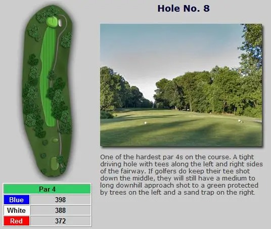 Course Tour - Fairview Golf Course