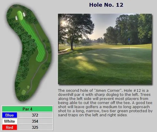 Course Tour - Fairview Golf Course