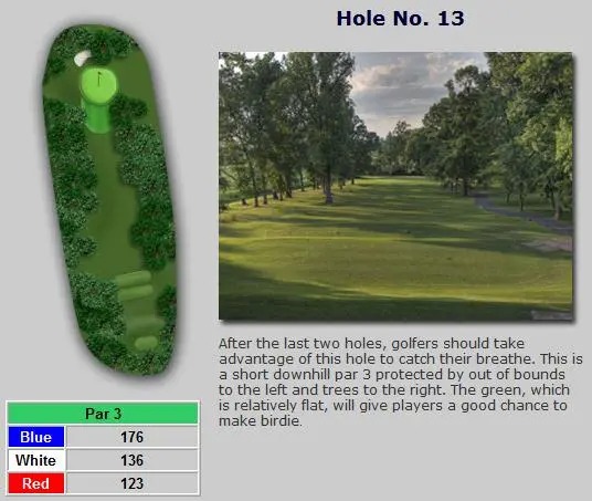 Course Tour - Fairview Golf Course