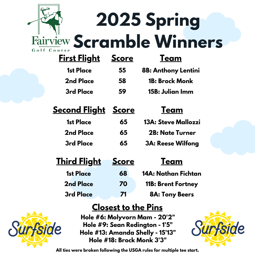 Tournament Results - Fairview Golf Course